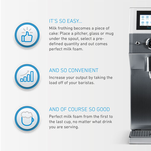 Ubermilk Cafe Supplier Zando Coffee in Tasmania Australia