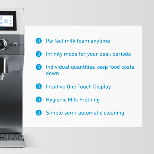 Ubermilk Cafe Supplier Zando Coffee in Tasmania Australia